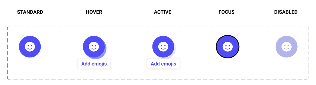 UX Files - The UI of buttons - Benoit Rajalu - Frontend Engineer and ...